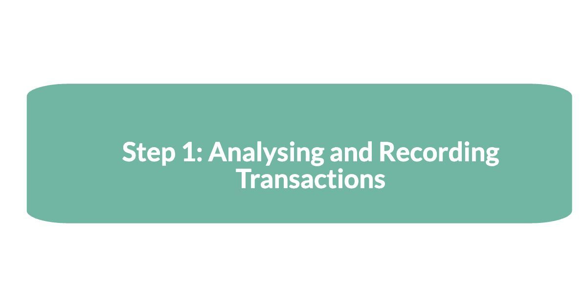 7 steps of the accounting cycle - DocFlite Powered by QuoteOnSite