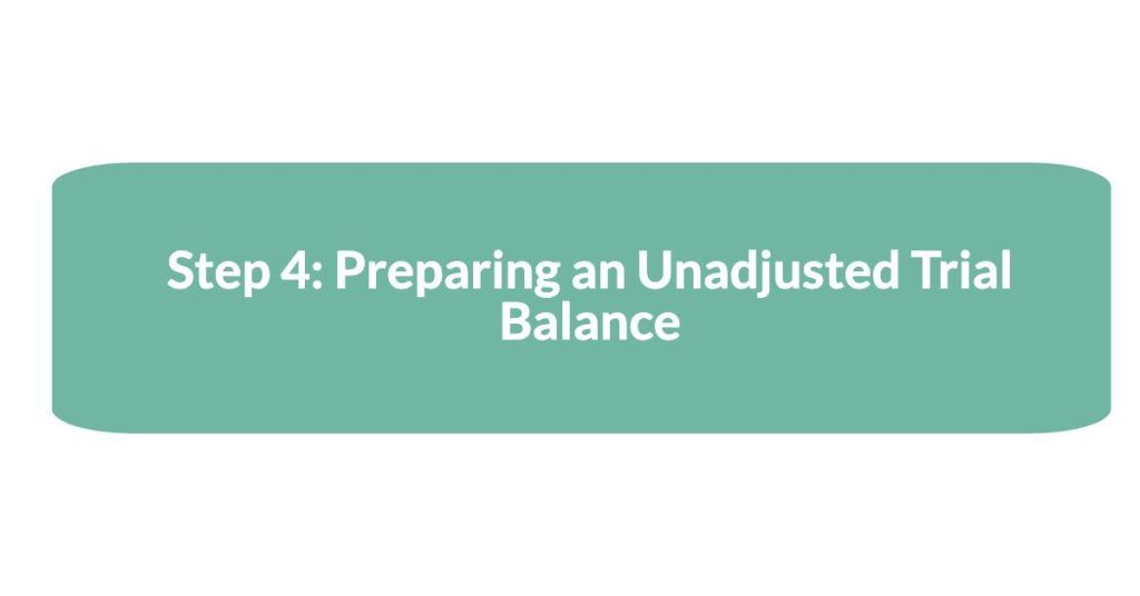 7 steps of the accounting cycle - DocFlite Powered by QuoteOnSite