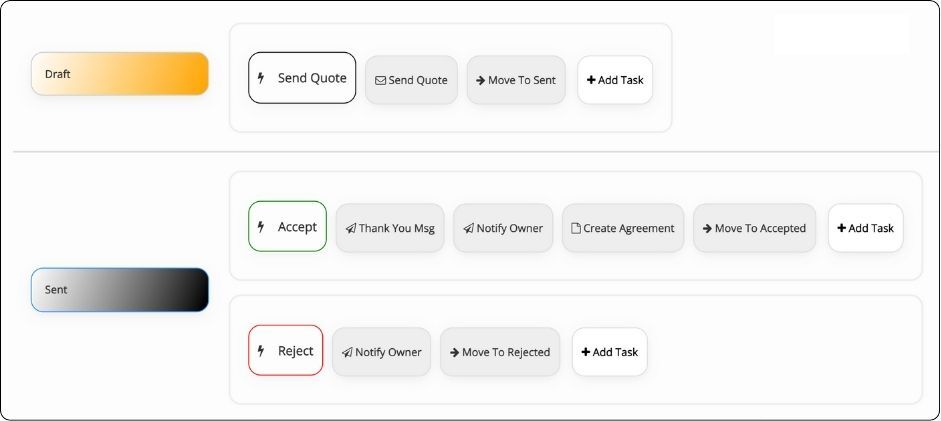 DocFlite powered by QuoteOnSite | Document Process Automation